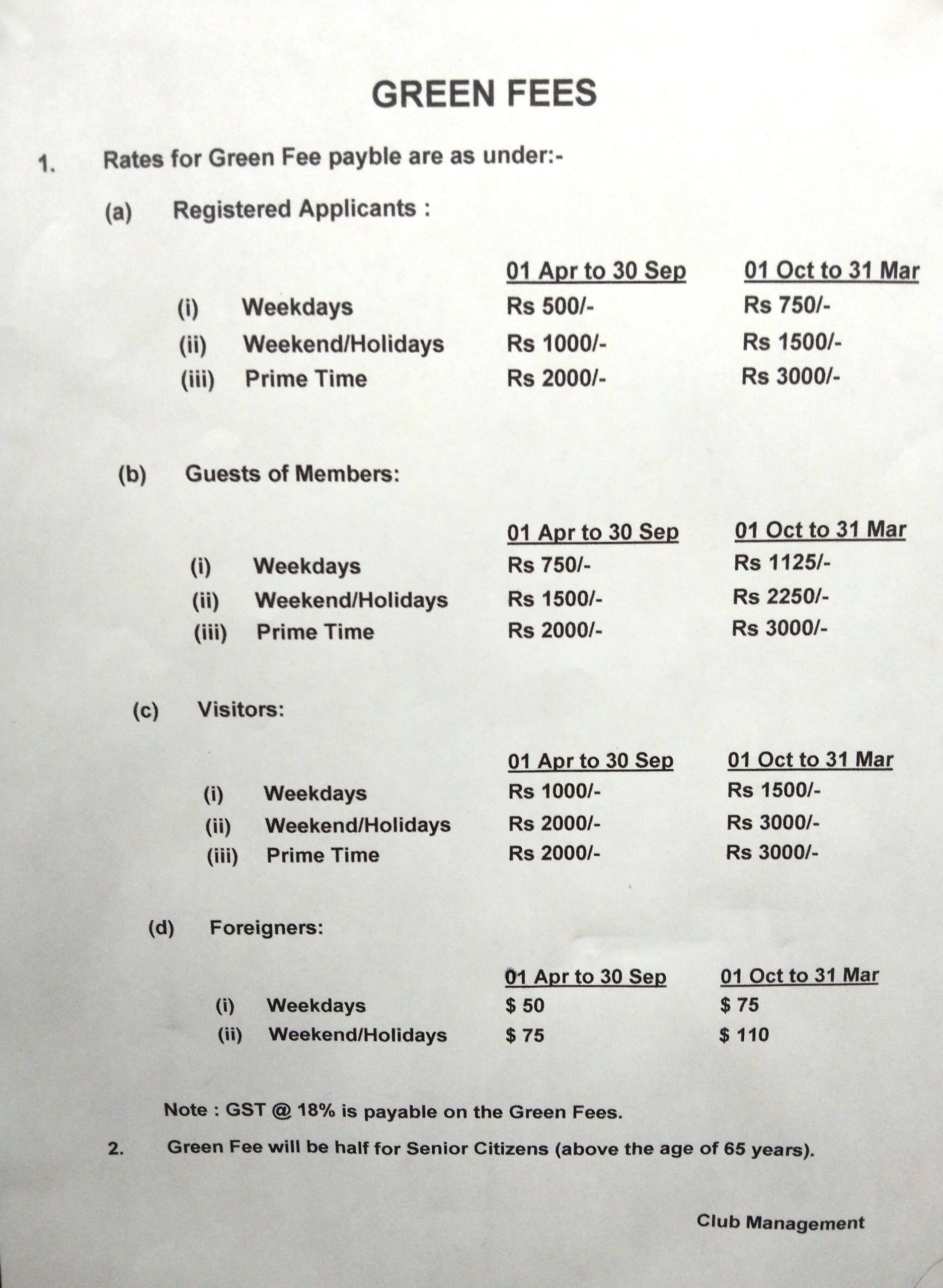 Green Fee Rates – The Chandigarh Golf Club